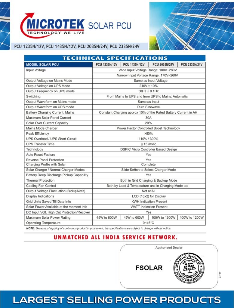 Microtek Inverter 2035VA 24V Pure Sine Wave With PWM Solar Charge ...