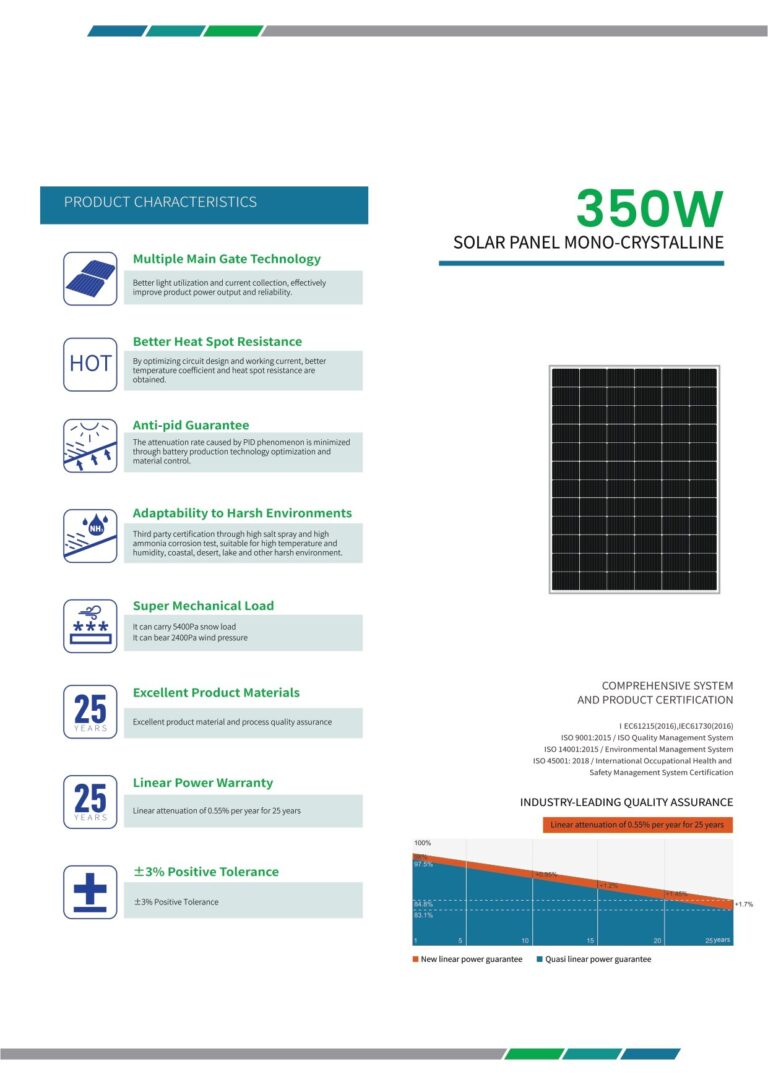 Fsolar Neo 350 Watts Solar Panel Mono-Crystalline - EMARATI SOLAR